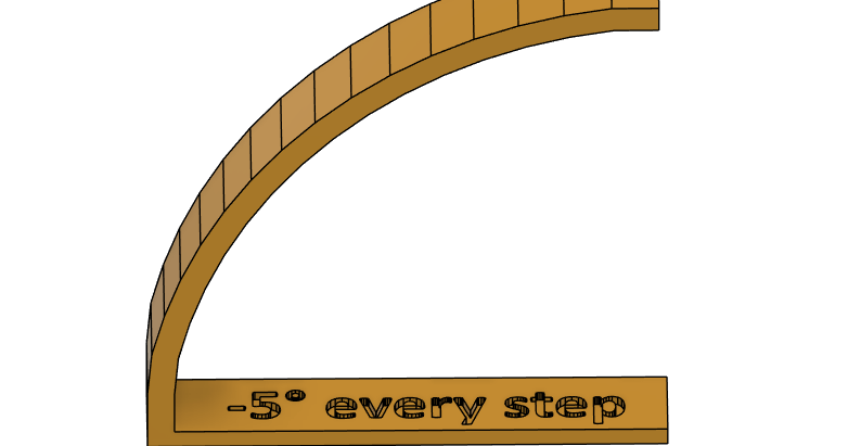 Benchmark - Angle test par juanpabloduo | Téléchargez gratuitement un ...