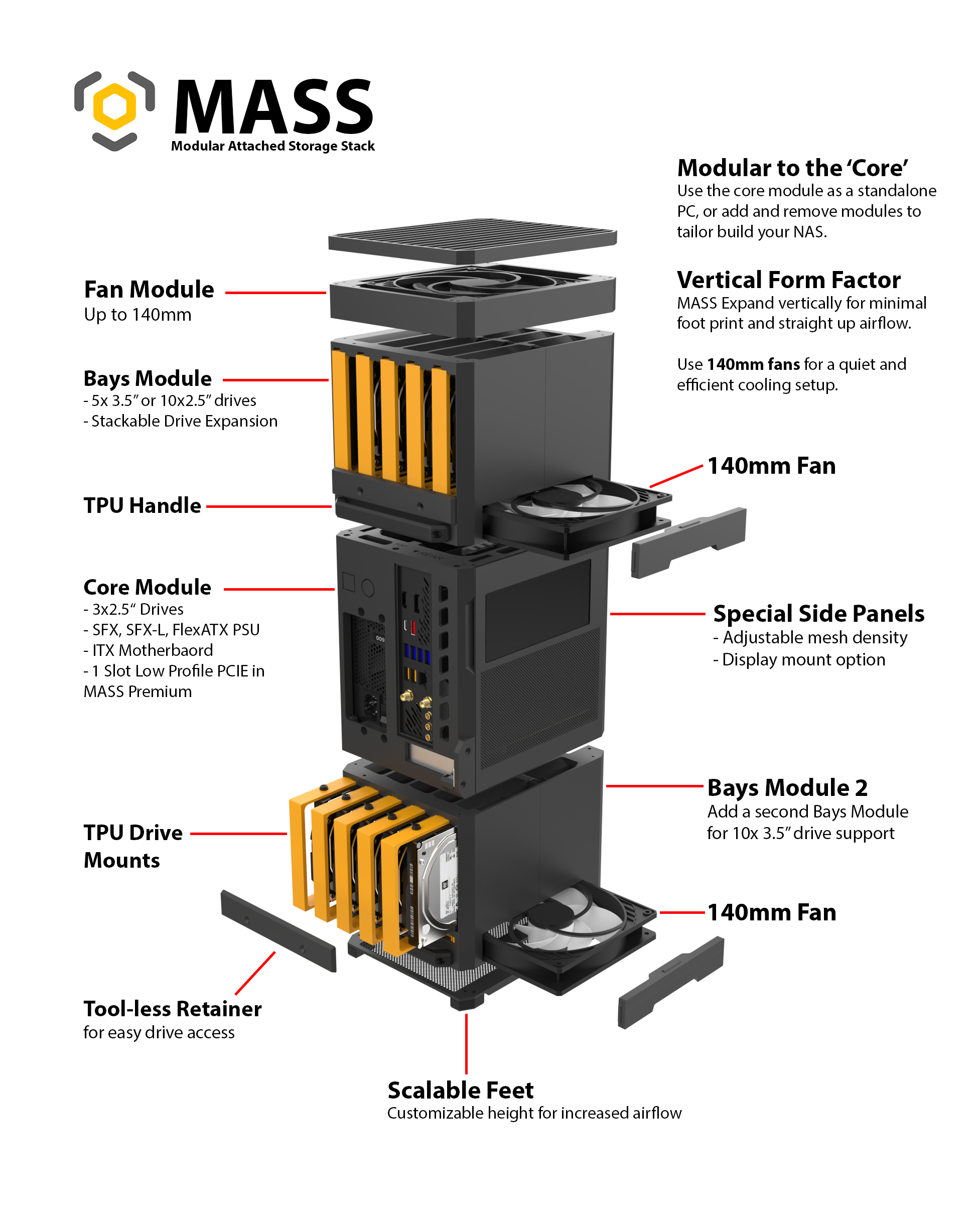Modular 4-12 Bay NAS ITX Case [MODCASE MASS] by Haydn Bao | Printables ...