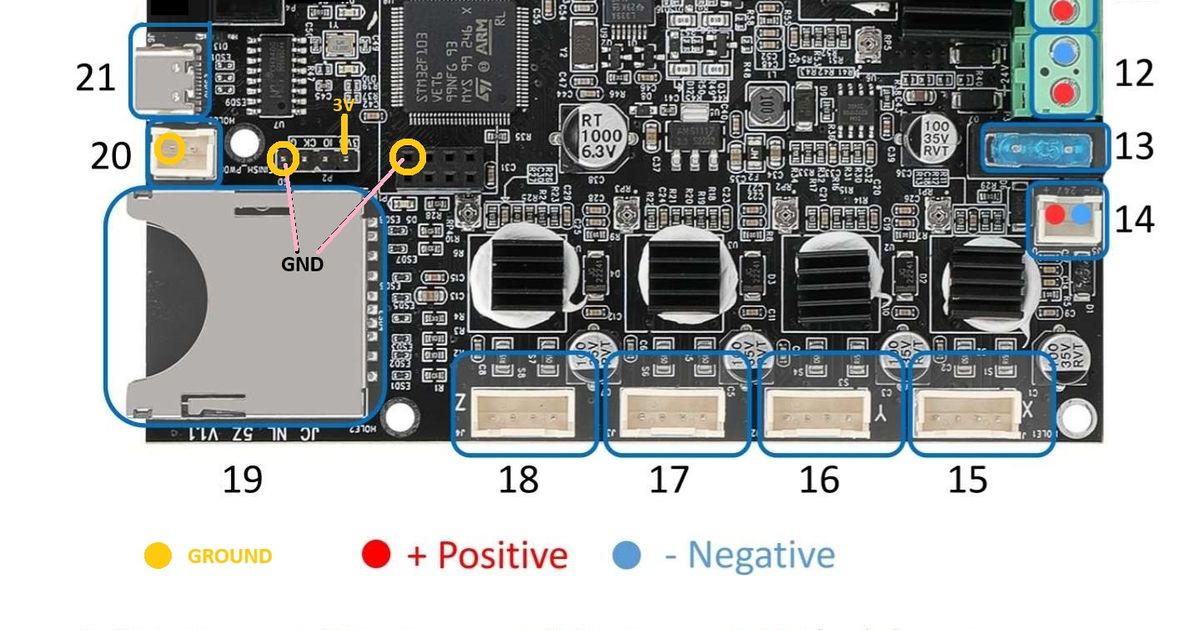 SV07 Main Board Pins. by Pgain88 | Download free STL model | Printables.com