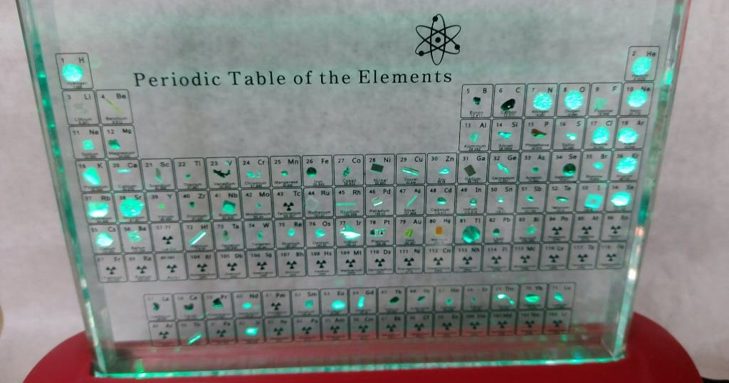 LED light stand for acrylic periodic table with real elements by ...