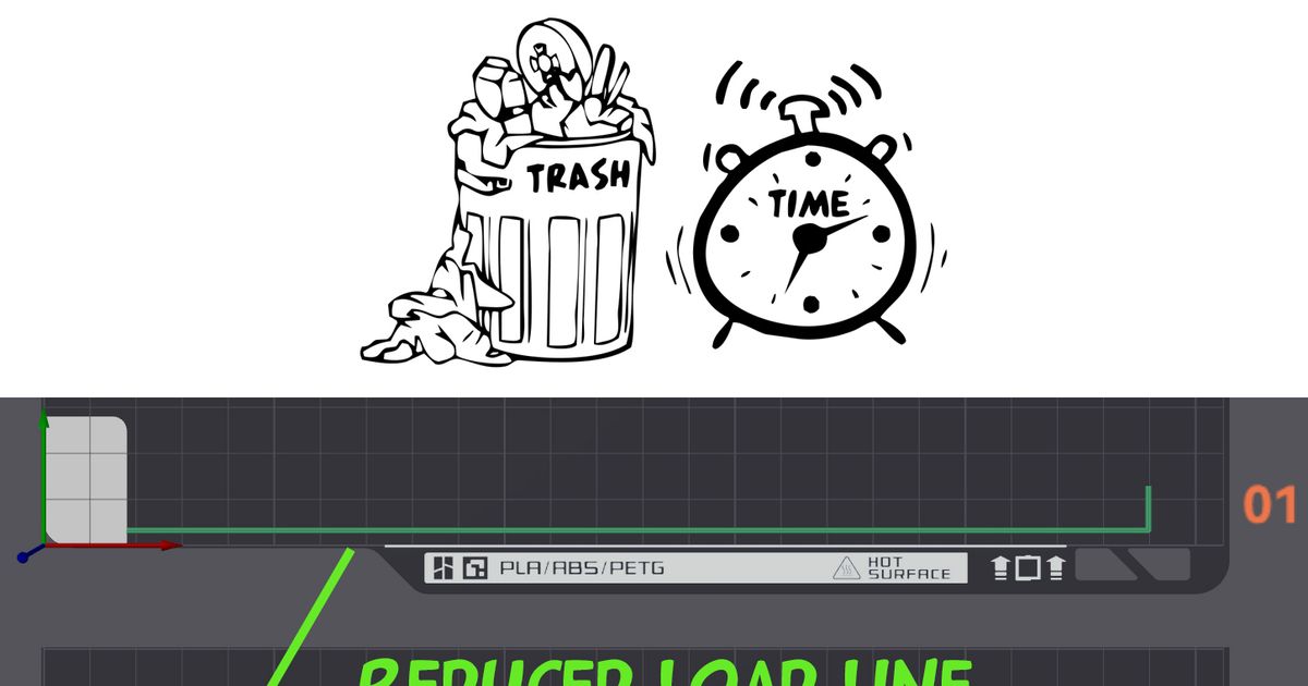 Bambu Lab - Short load line - reduce waste and time | G-code trick by ...