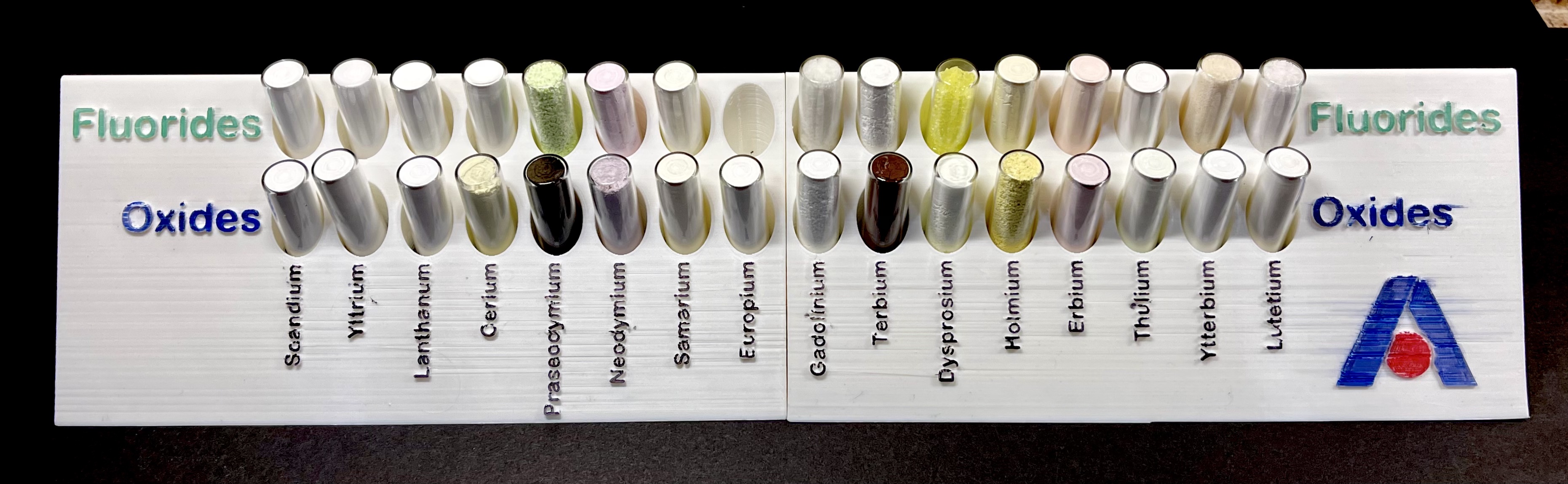 Rare Earth Oxide & Fluoride Display by Trevor Riedemann | Download free ...