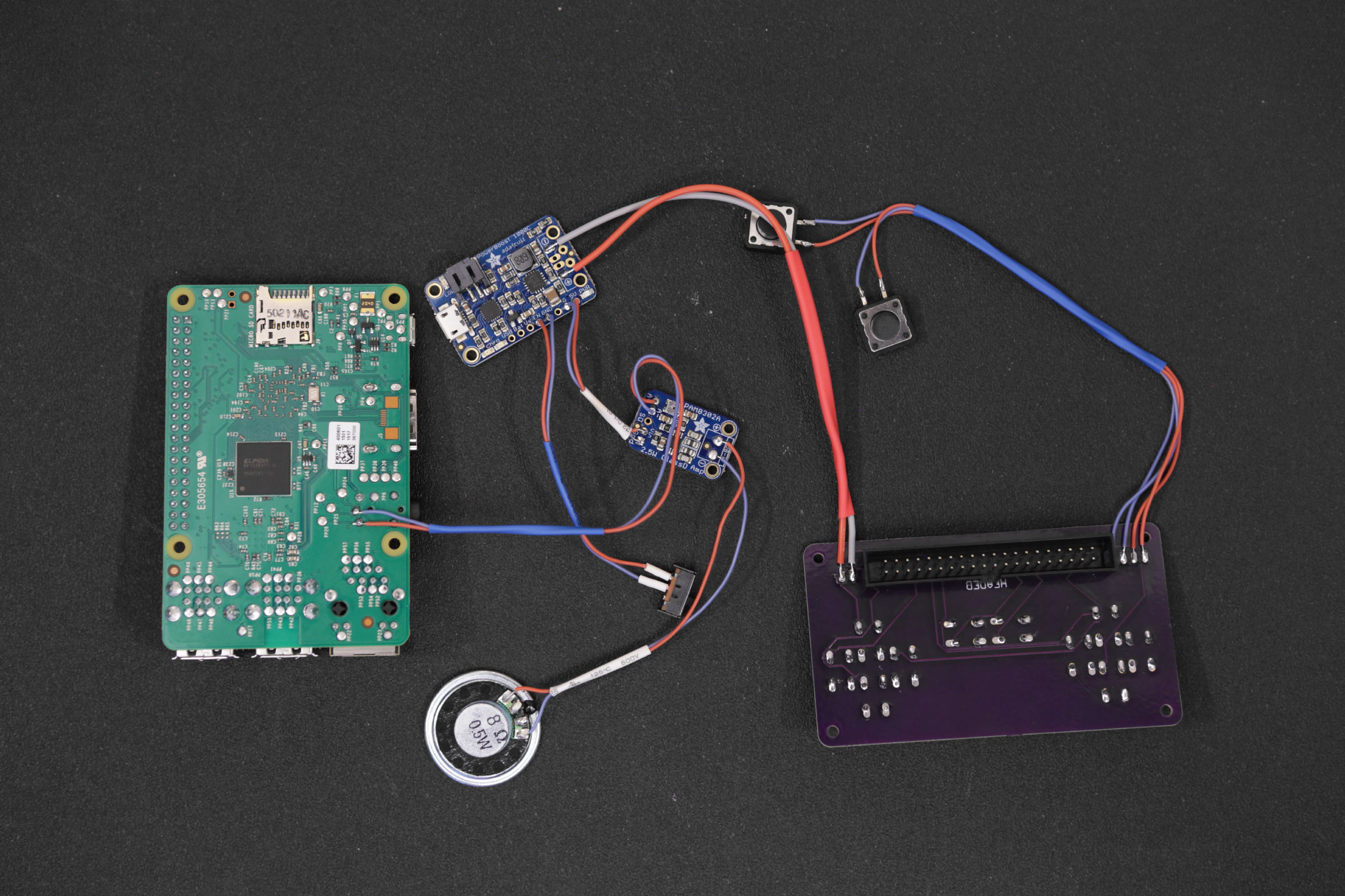 PiGRRL 2 - Raspberry Pi Game Console by Adafruit | Download free STL ...