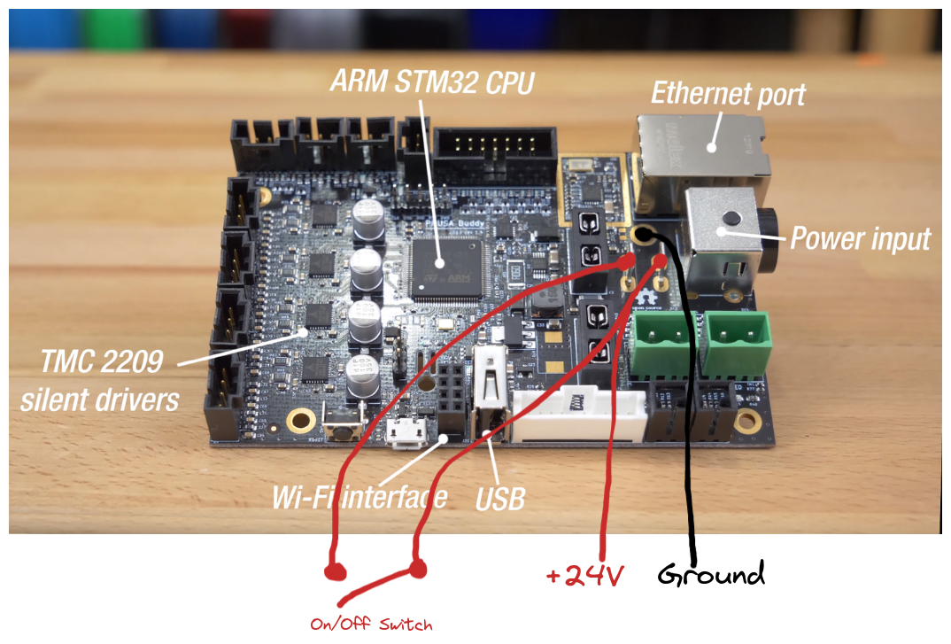 Prusa Mini - Electronics Bay Modular Cover by Eddi Maevski | Download ...