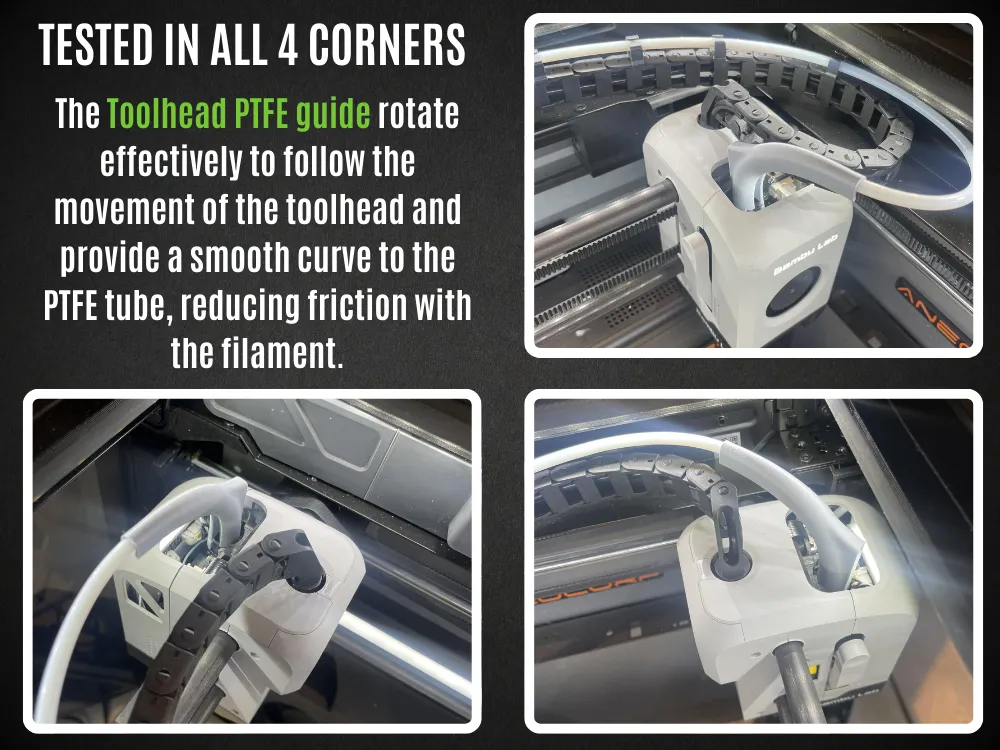 Toolhead PTFE Guide V4 - X/P Series by AneoPsy | Download free STL ...