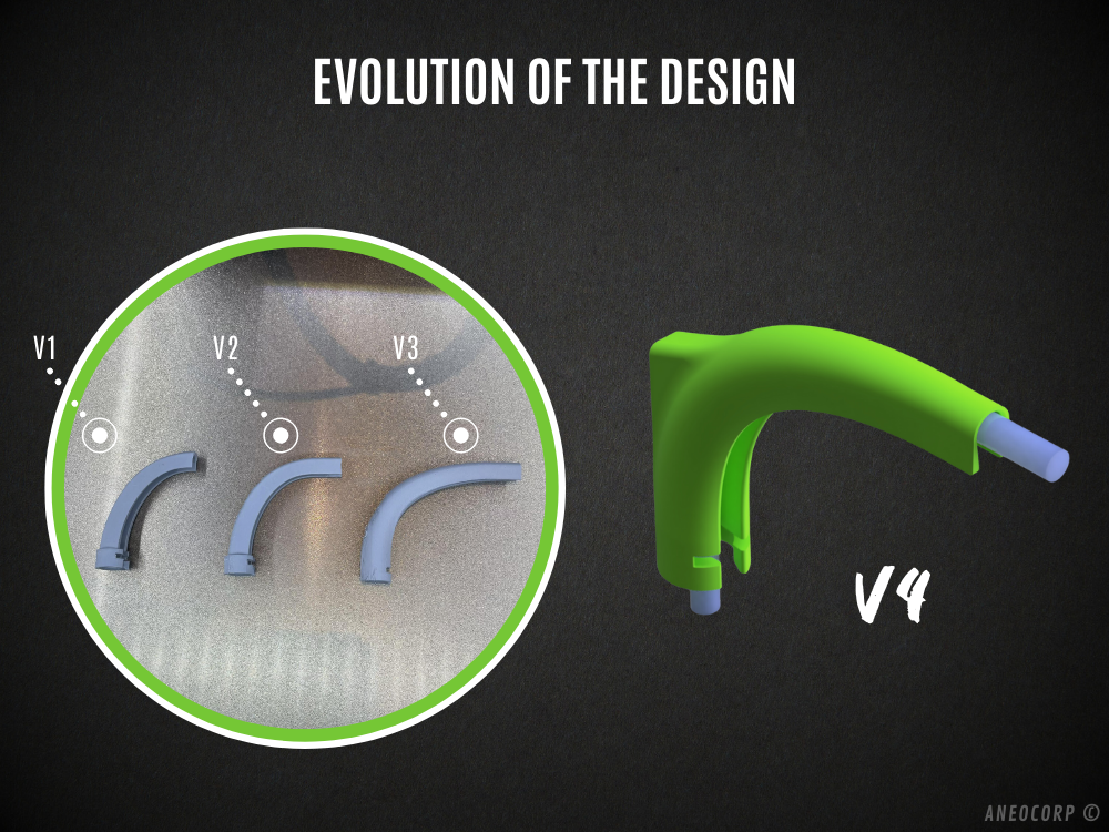 Toolhead PTFE Guide V4 - X/P Series by AneoPsy | Download free STL ...