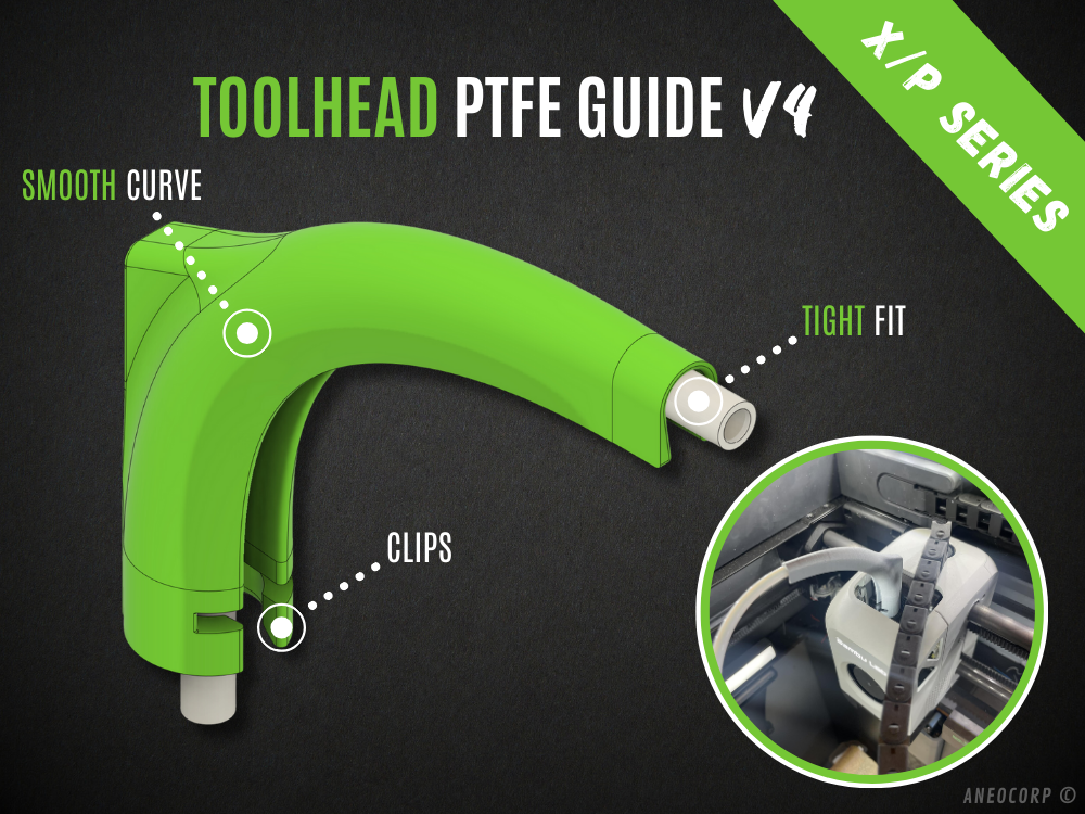 Toolhead PTFE Guide V4 - X/P Series by AneoPsy | Download free STL ...