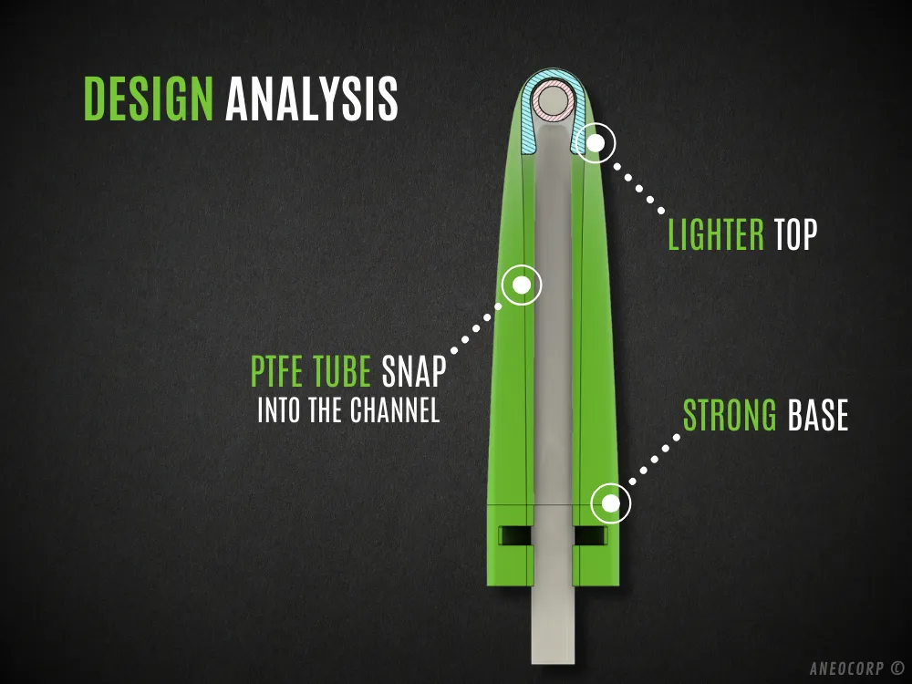 Toolhead PTFE Guide V4 - X/P Series by AneoPsy | Download free STL ...