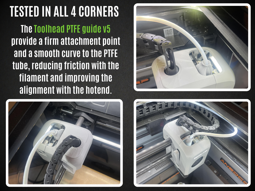 Toolhead PTFE Guide V5 - X/P Series od autora AneoPsy | Stáhněte si ...