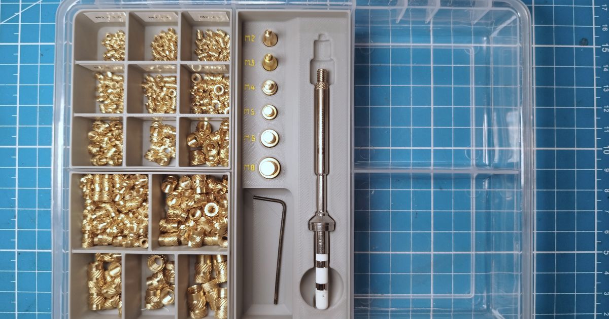 Werckmann inlay for CNCKitchen TS-100 soldering tips for threaded ...