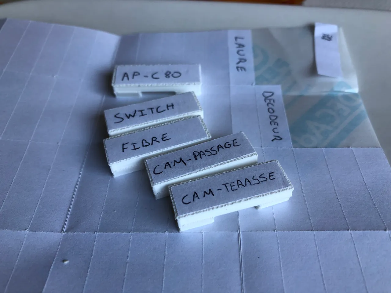 Ethernet cable label by flol3622 | Download free STL model | Printables.com
