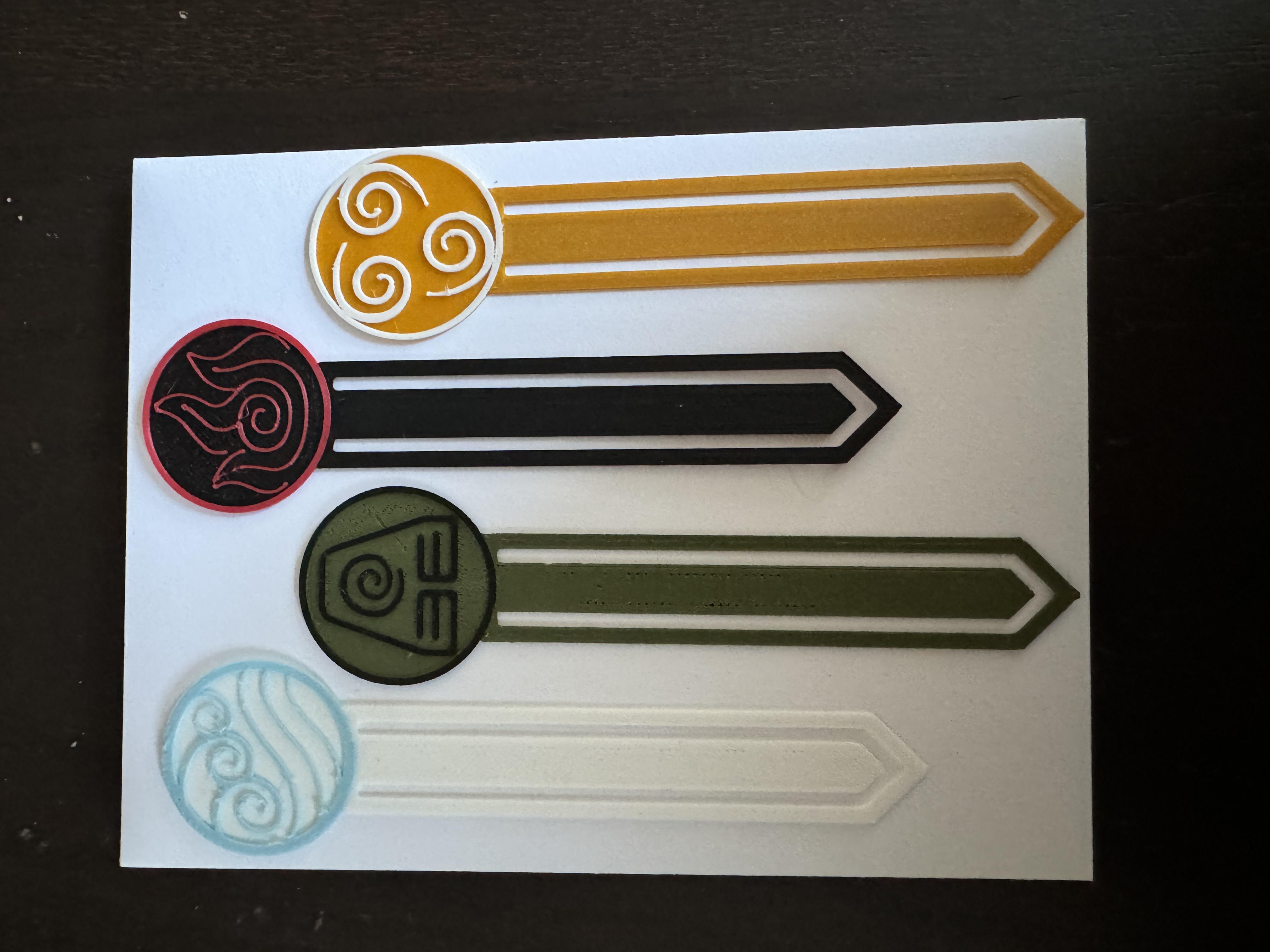 Avatar: the Last Airbender Bookmarks by joseraulrivera | Download free ...