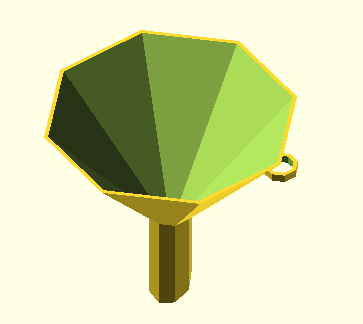 Funnel generator - make your custom funnel! by UniversalMaker ...