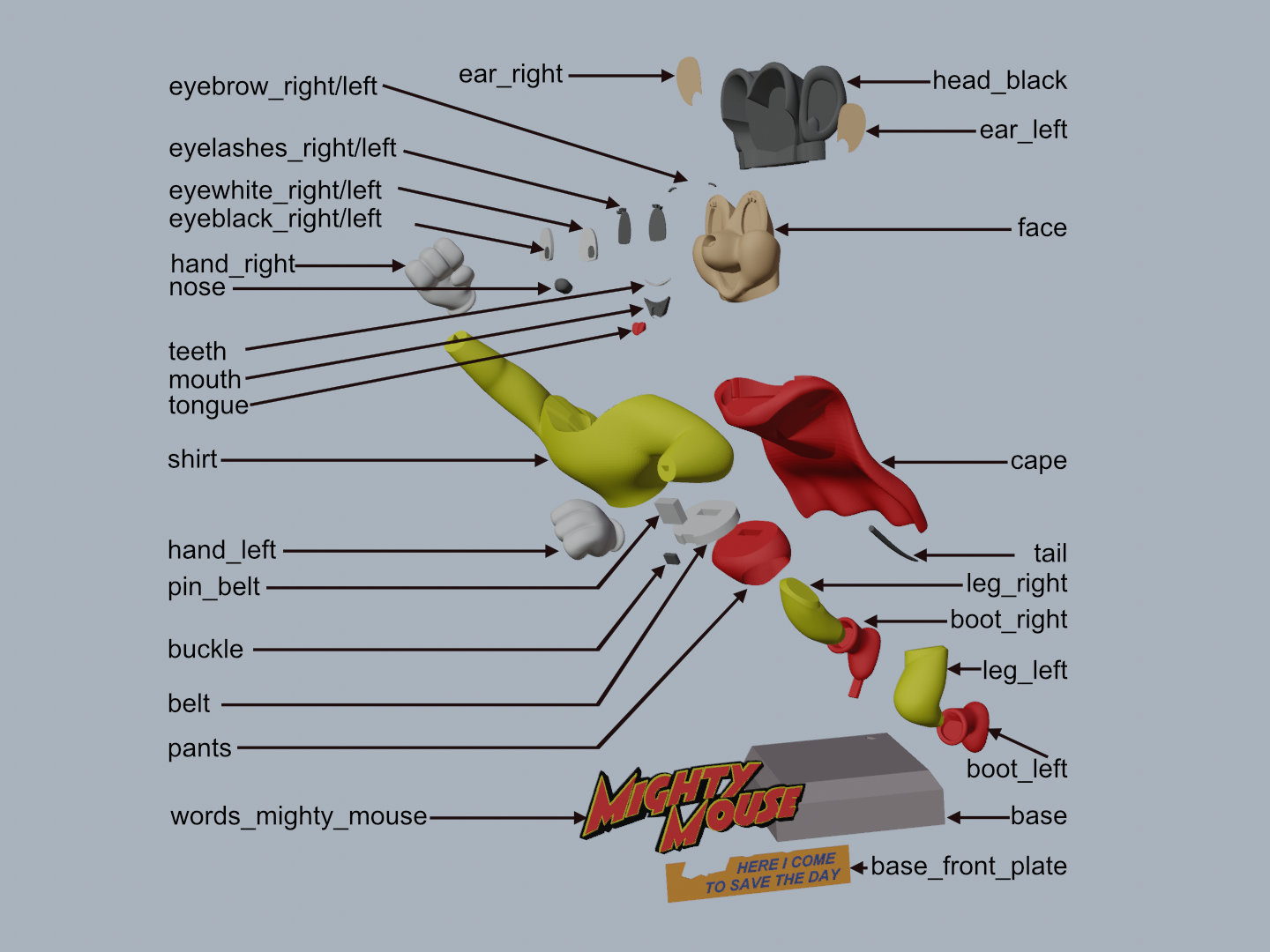 Mighty Mouse by reddadsteve | Download free STL model | Printables.com
