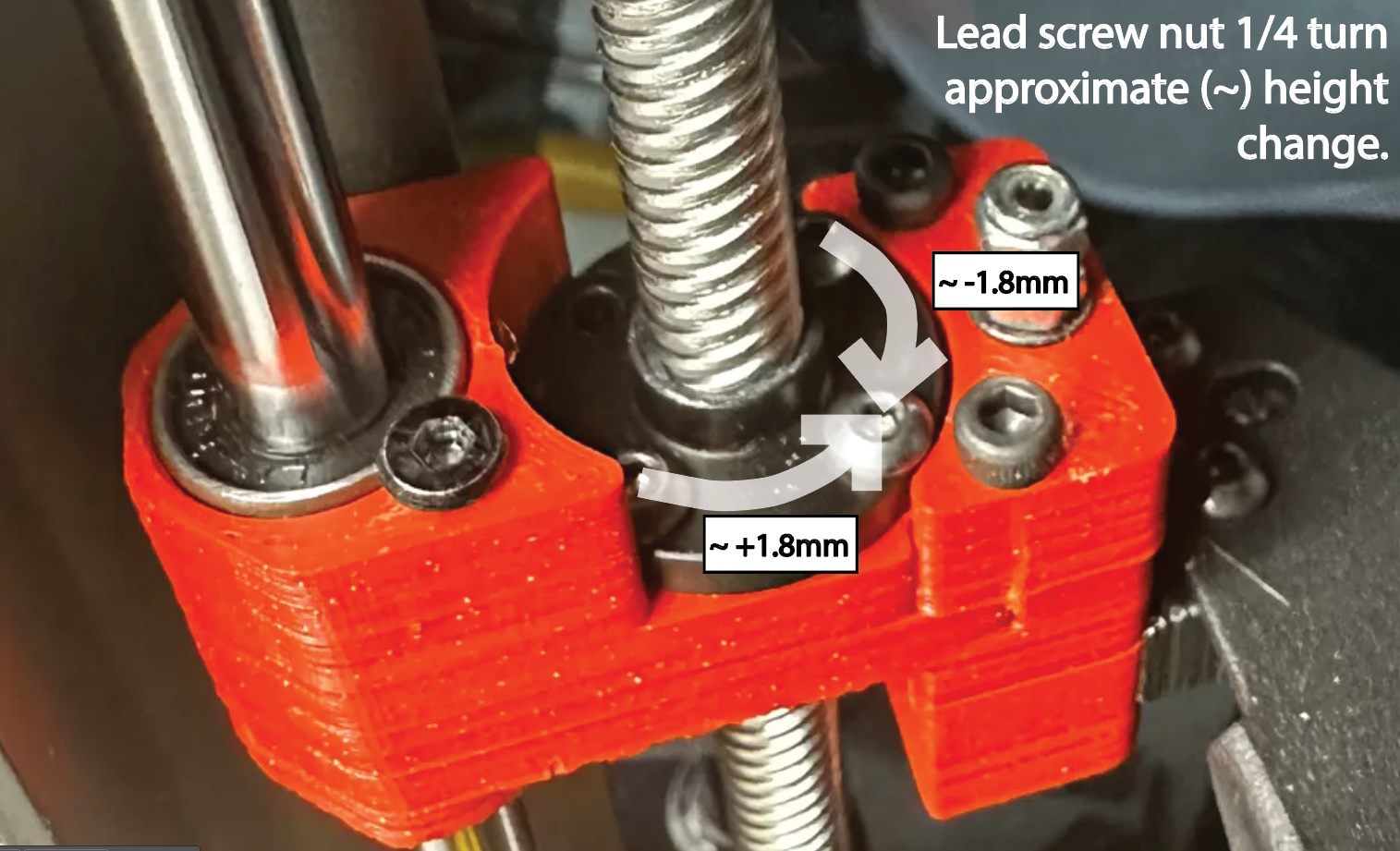 K1 and possibly the MAX, bed frame Z height adjusters. by Thomas White ...