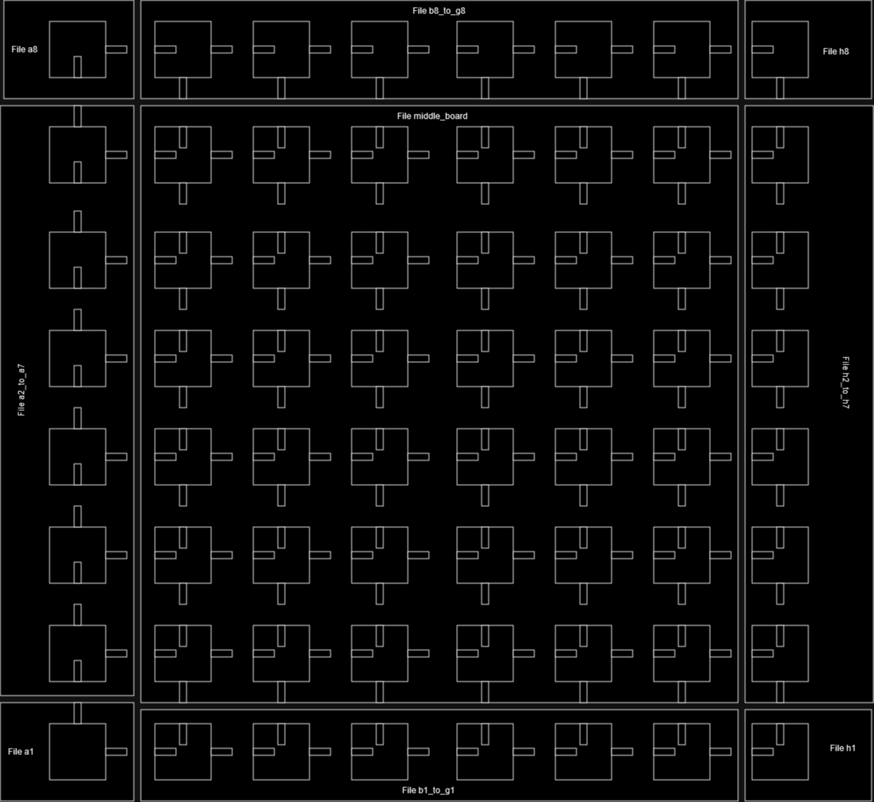 Customizable Chessboard & Pieces by Edgar Alves | Download free STL ...