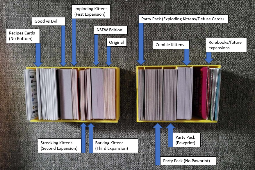 Exploding Kittens + All Expansions by jbash117 | Download free STL ...