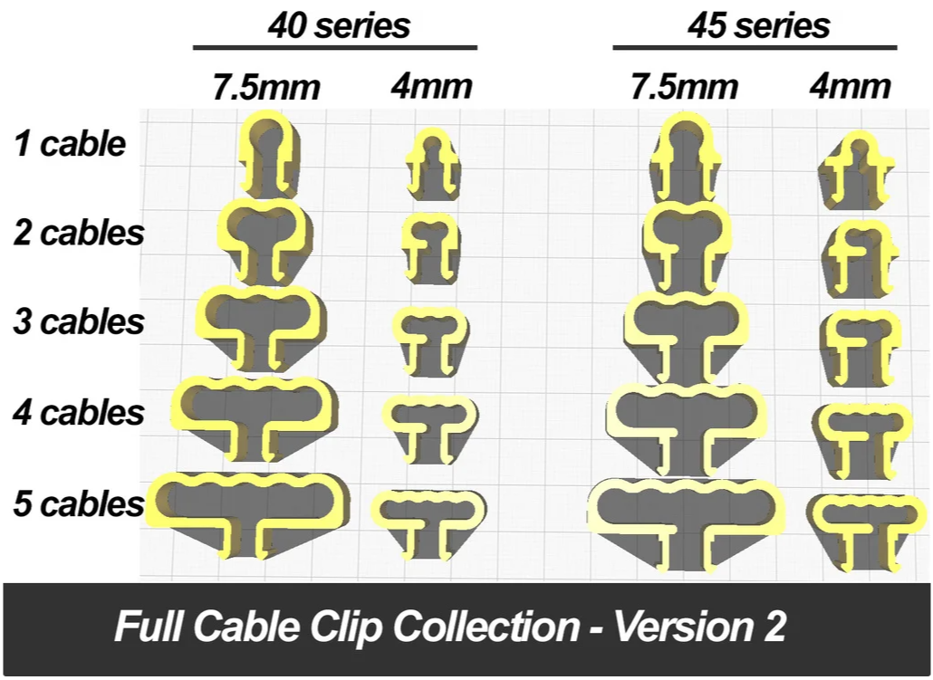 Cable clip collection for aluminium extrusions (40 mm and 45 mm) by ...