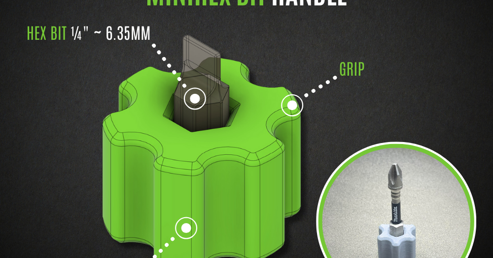 MiniHex Bit Handle by AneoPsy | Download free STL model | Printables.com