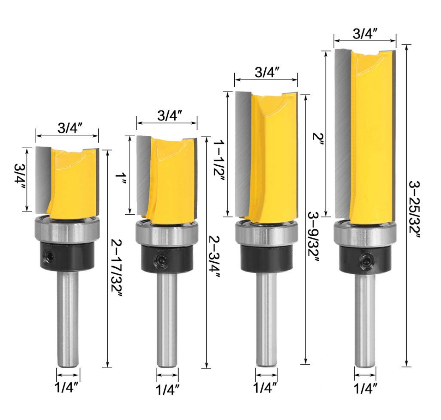 Self feeding open source filament pelletizer with 1" router bit by ...