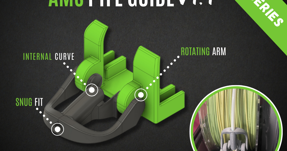 Bambu All Mods & Upgrades - X1C P1P P1S AMS Collection by MediaMan3D ...