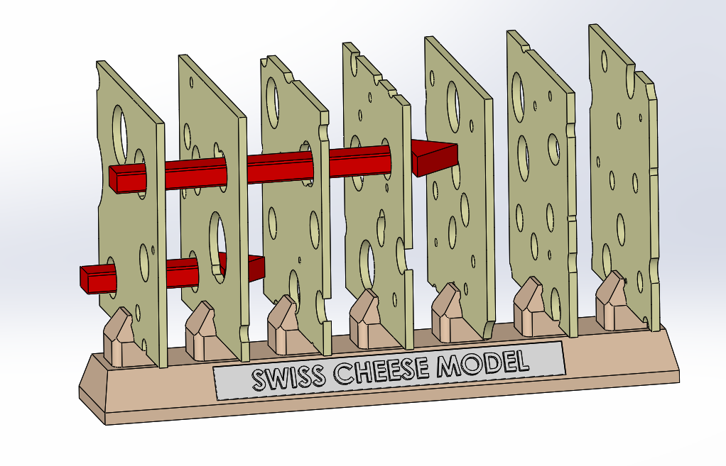 Swiss Cheese Model by jor2468 | Download free STL model | Printables.com