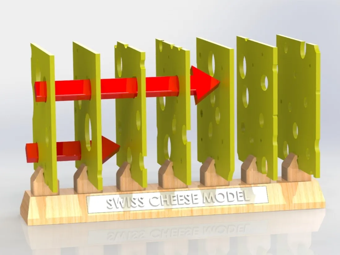 Swiss Cheese Model by jor2468 | Download free STL model | Printables.com