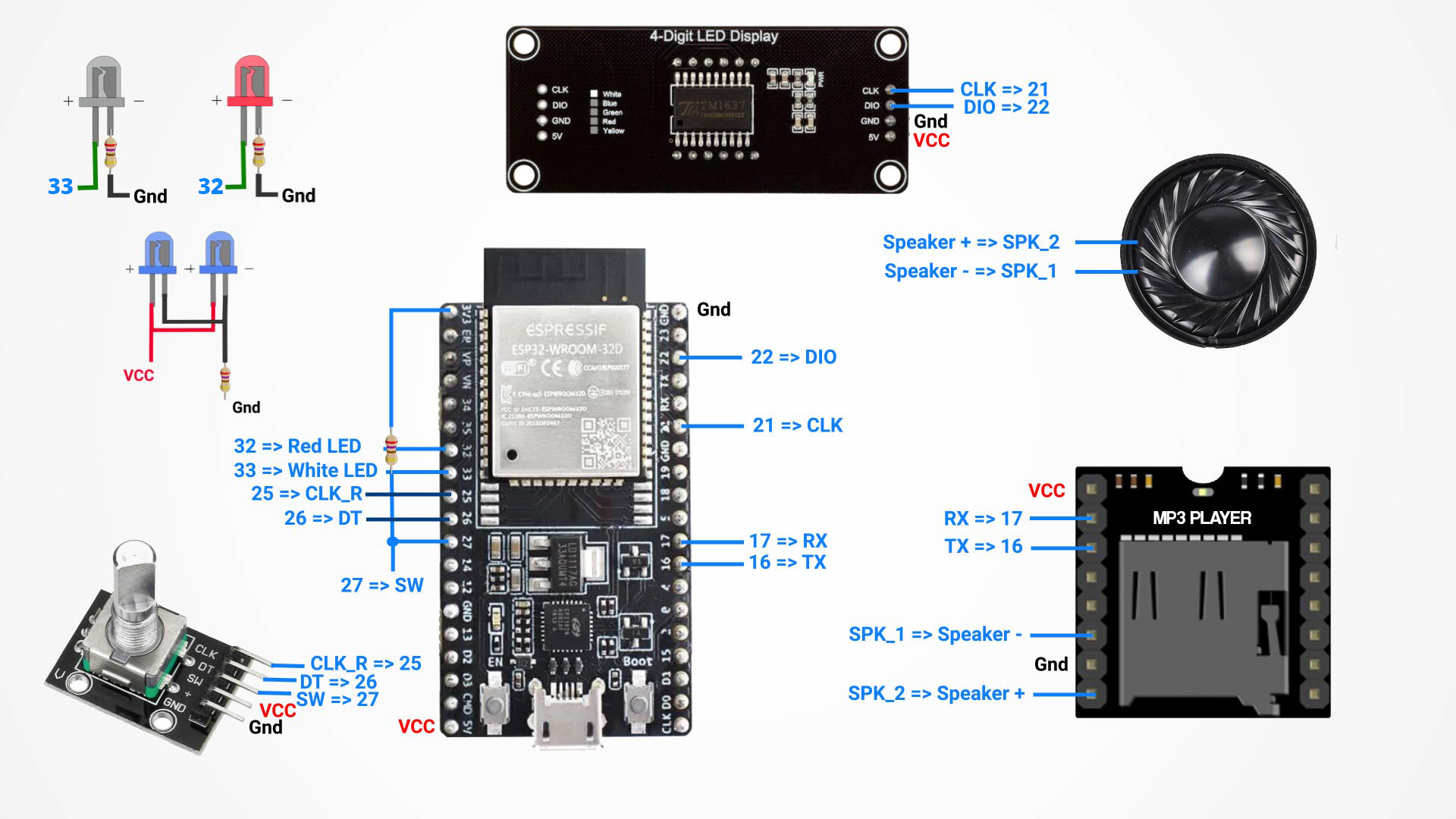 R2D2 Clock&Sound by Jéjé l'ingé | Download free STL model | Printables.com