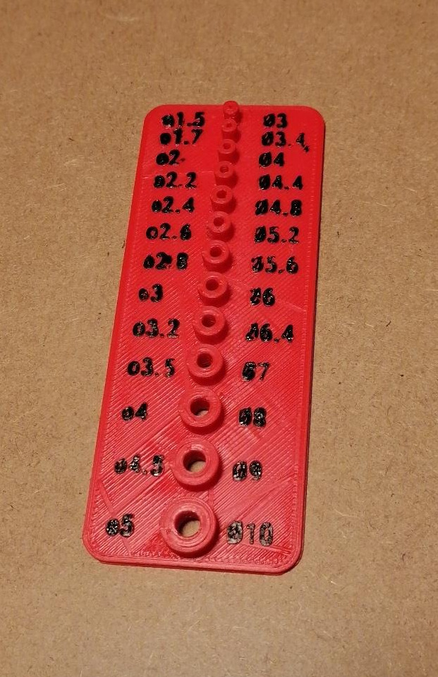 Customizable Template/Stencil tool for Screw Holes by gromeck ...