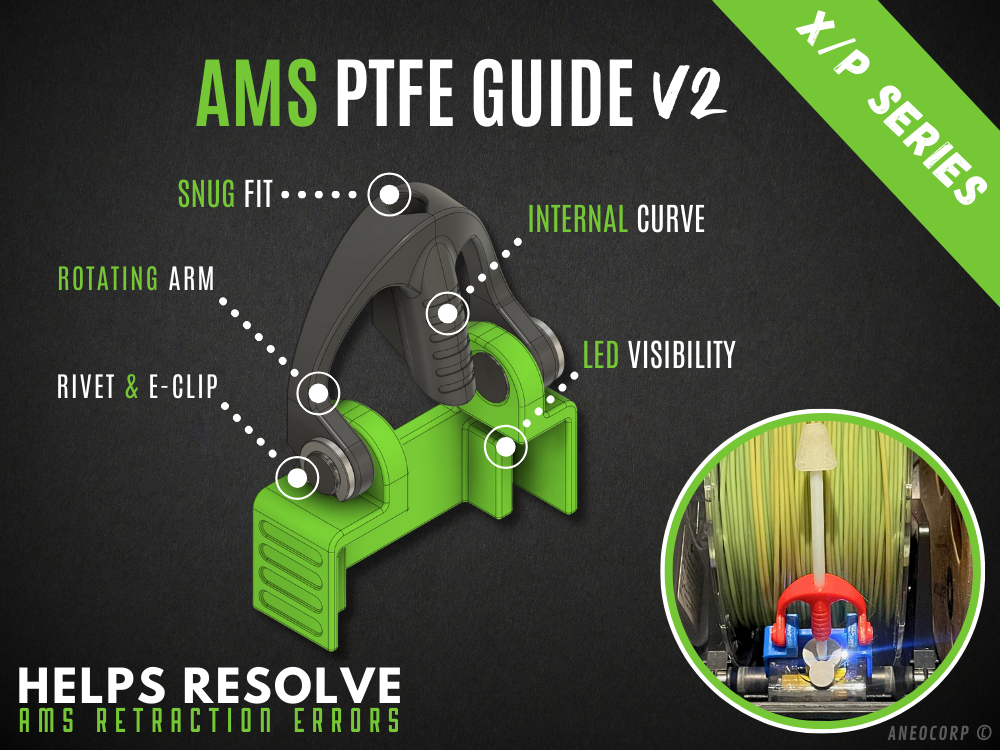 AMS PTFE Guide V2 by AneoPsy | Download free STL model | Printables.com