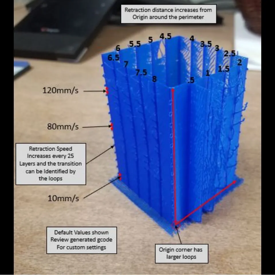 Ultimate Retraction Calibration! Simplest way to calibrate Retraction ...