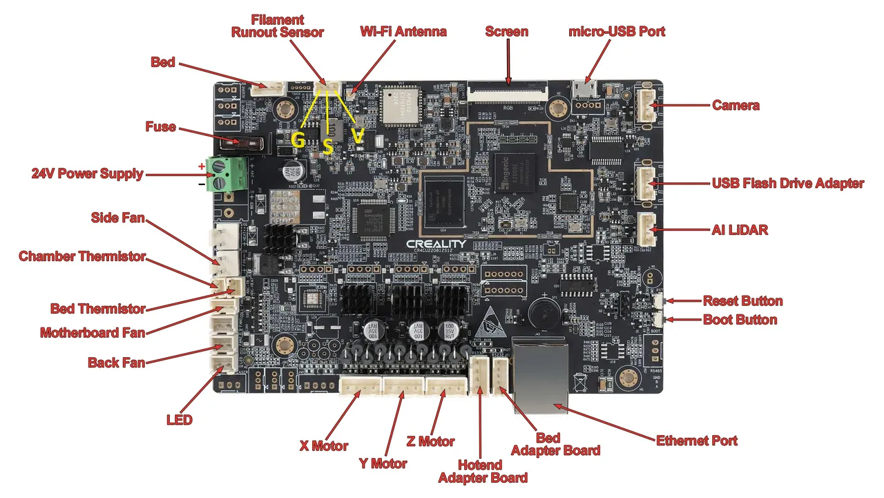 Smart Filament Sensor Mount for Creality K1 by dirtsky | Download free ...