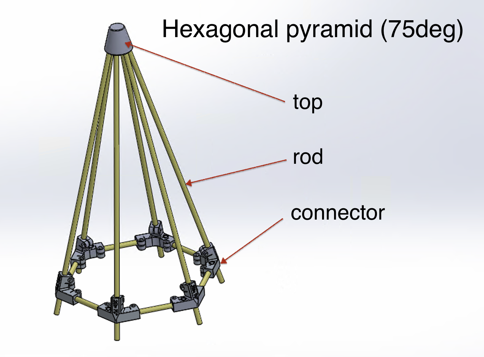 Connected Rods: Versatile DIY Solutions for Rod-Based Structures by ...