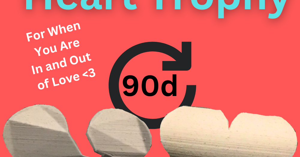 2 Sided Heart Trophy For When You Are In and Out of love