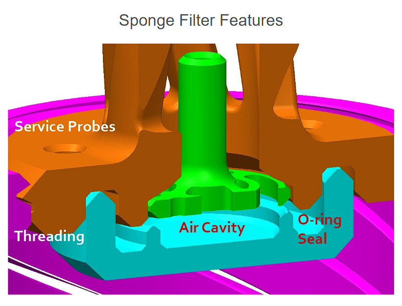 Aquarium Sponge Filter von Chemistinlab | Kostenloses STL-Modell ...