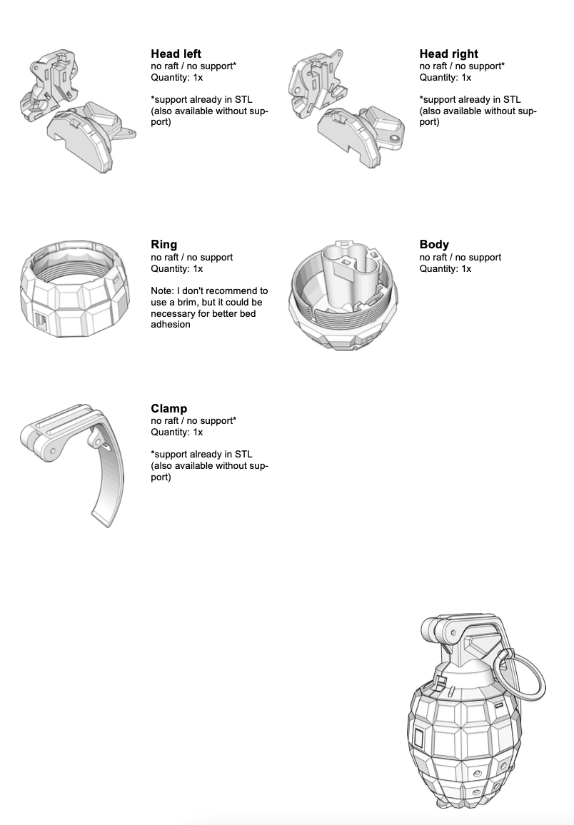 Table War - Board Game por peaklin | Descargar modelo STL gratuito ...