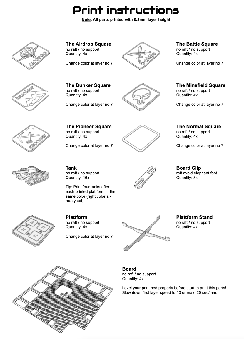 Table War - Board Game por peaklin | Descargar modelo STL gratuito ...