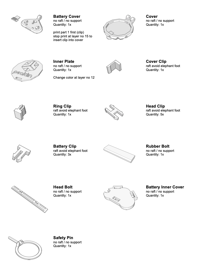 Table War - Board Game por peaklin | Descargar modelo STL gratuito ...