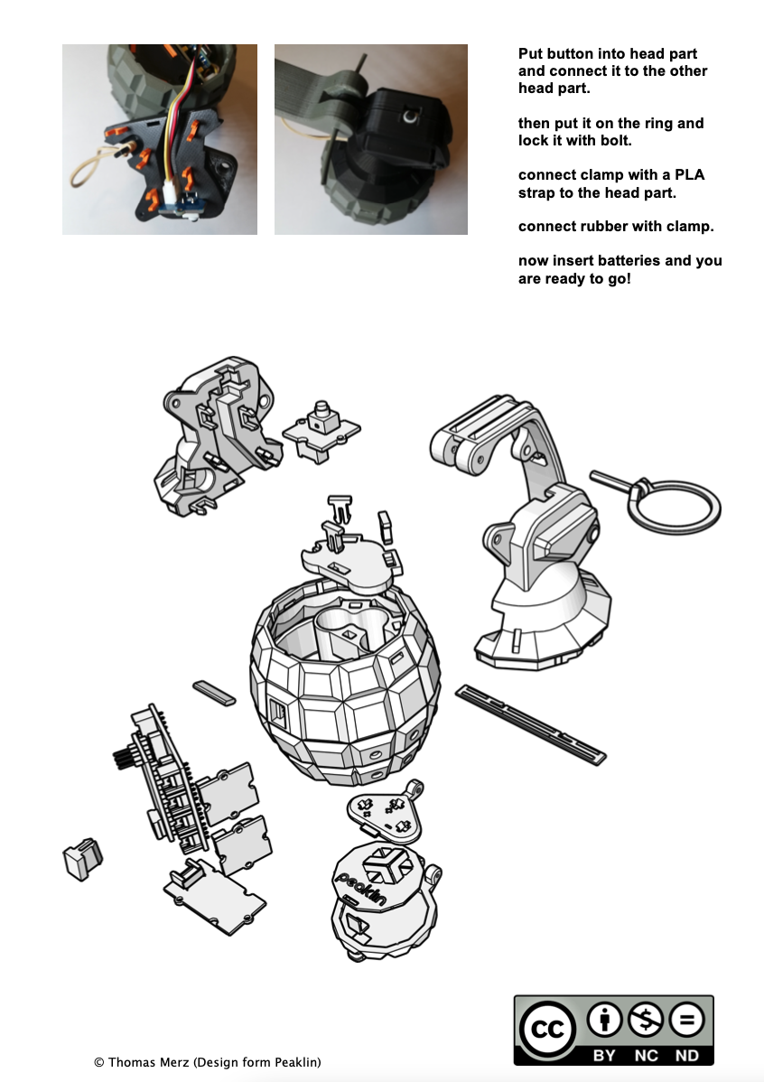 Table War - Board Game por peaklin | Descargar modelo STL gratuito ...