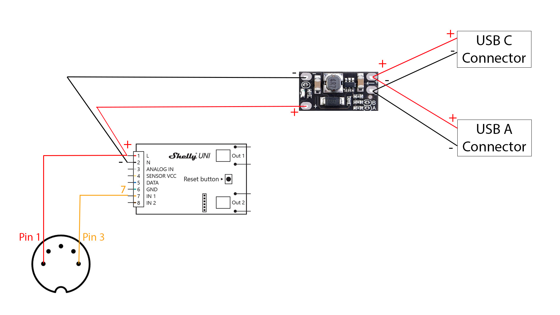 Swissphone LGRA Smarthome integration / Shelly Uni Case by JulianStr ...