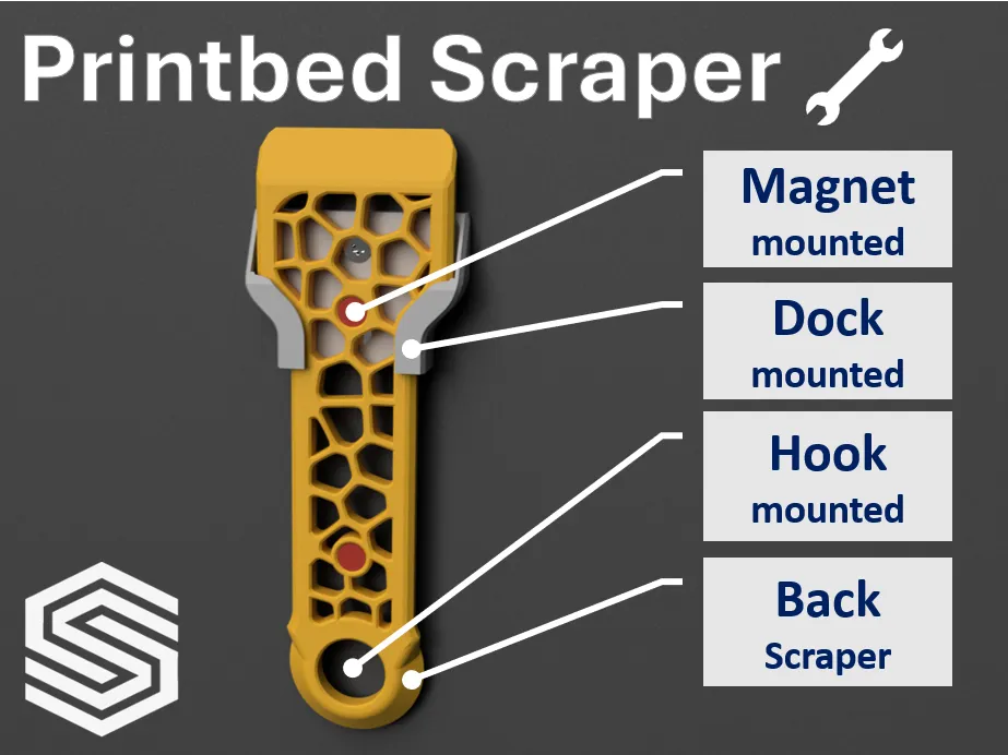 Ultimate Print Bed Scraper by UniversalMaker | Download free STL model ...