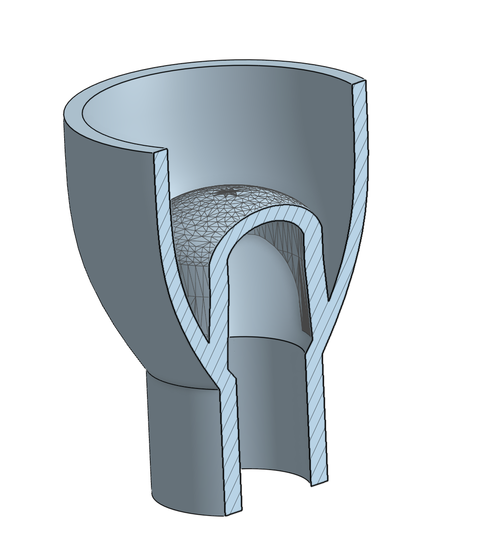 Iberital Challenge MC2 Funnel single dose by Joe Rosh | Download free ...