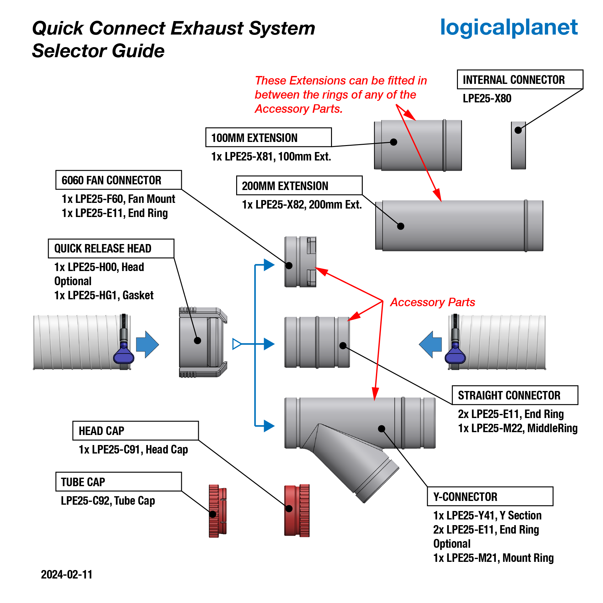 LPE Exhaust Quick Release and Mounting System por pdb6251 | Descargar ...