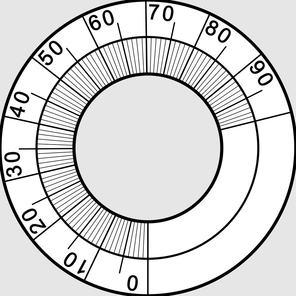 K40 Laser Knob And Dial Gauge by Making Changes | Download free STL ...