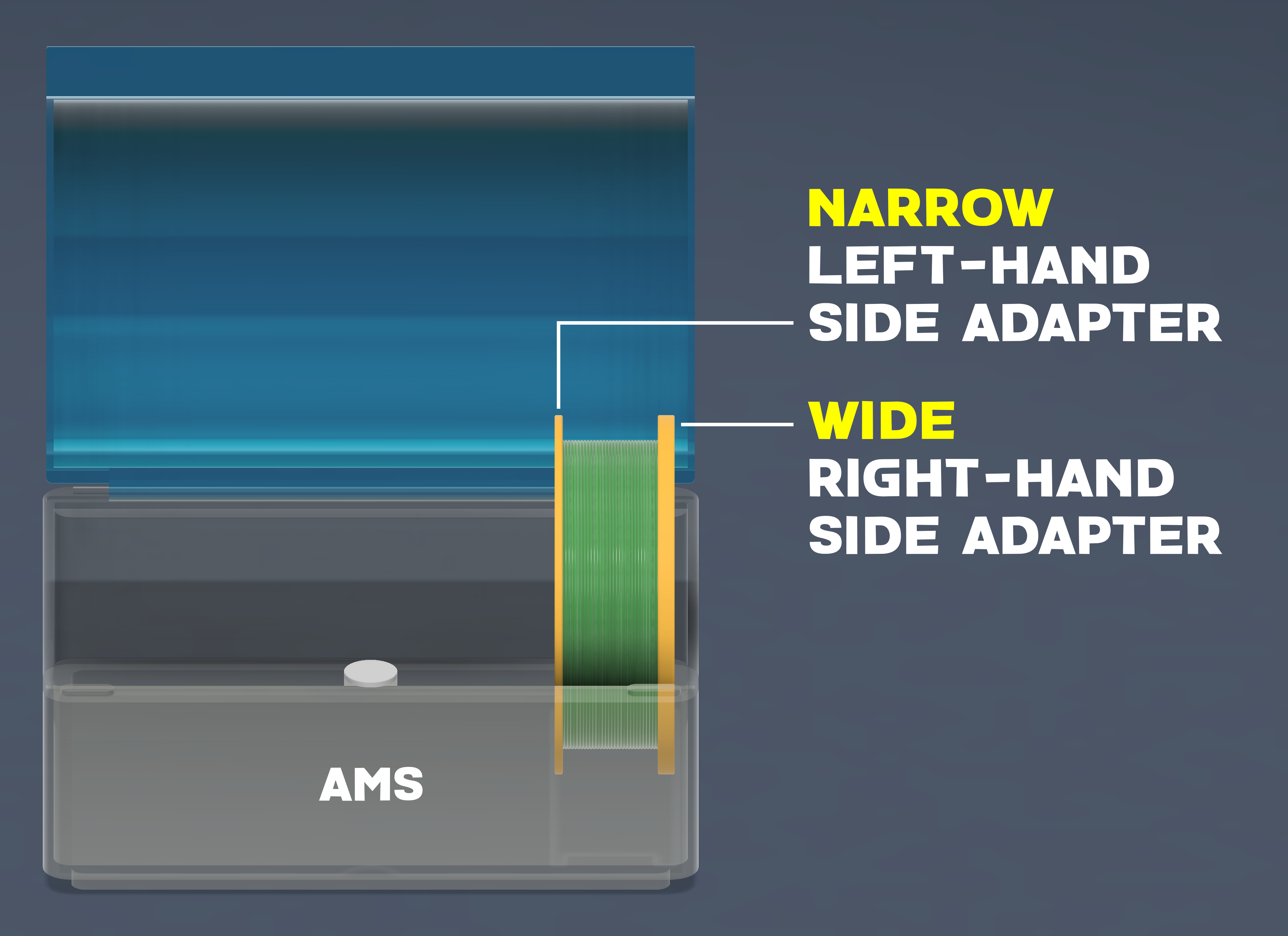 ACEADDITY Bambu Lab AMS Cardboard Spool Adapter Ring von DesignCraft ...