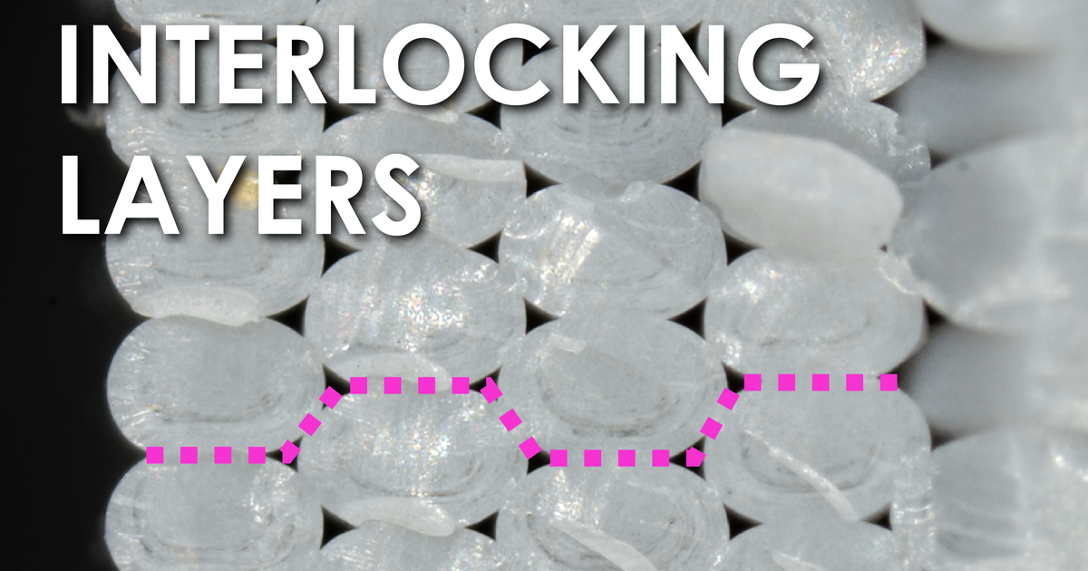 Brick Layer Slicing by CNC Kitchen | Download free STL model ...