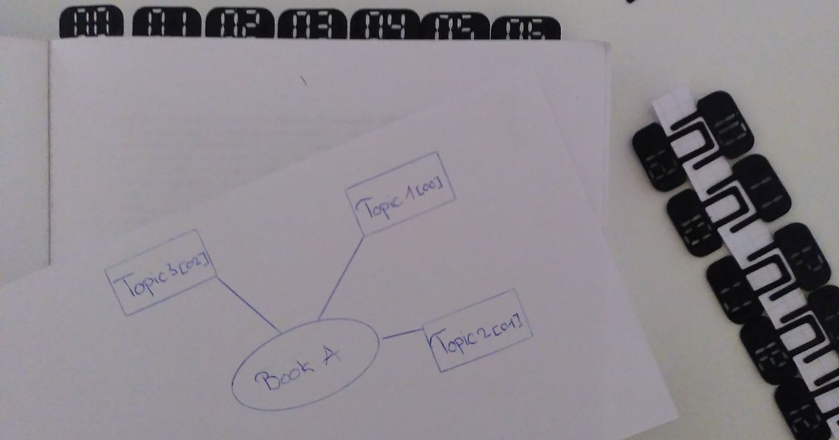 Numbered bookmarks by Syentri | Download free STL model | Printables.com