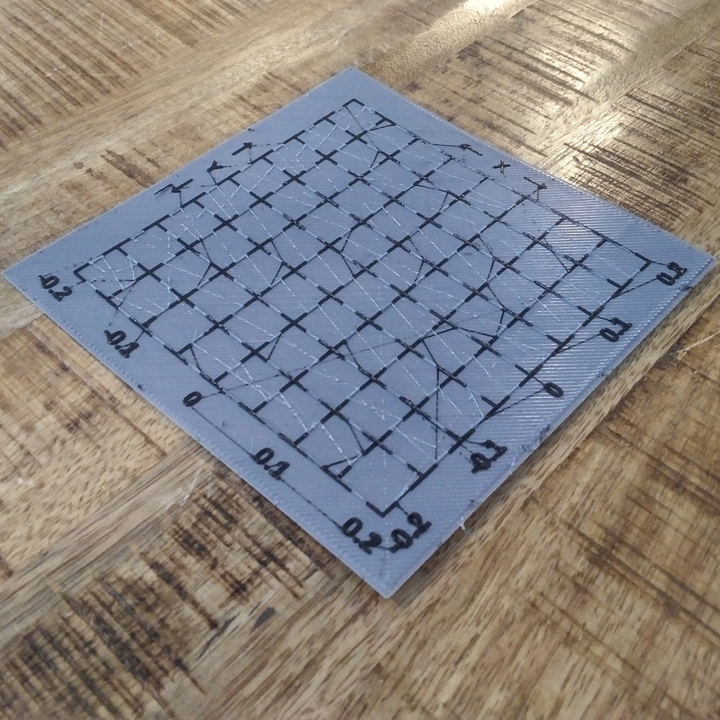 Dual Head X-Y Calibration Plate von HalfwitTomfoolery | Kostenloses STL ...