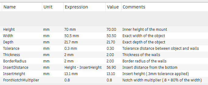HSW parametric mount for any rectangular remote by Thiago Fonseca ...
