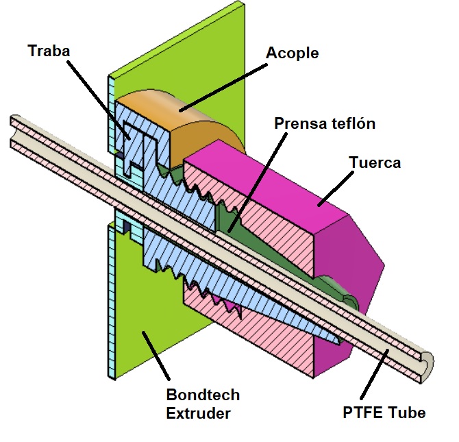 Bontech BMG-M Extruder Coupling by ManuelM | Download free STL model ...